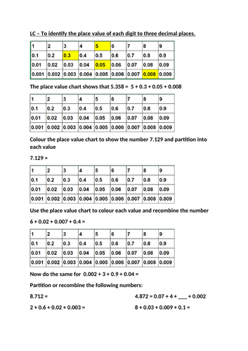 Place value of decimals year 5/6 | Teaching Resources
