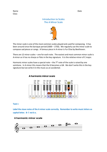 Music Composing Projects for KS3 and KS4 music classes | Teaching Resources