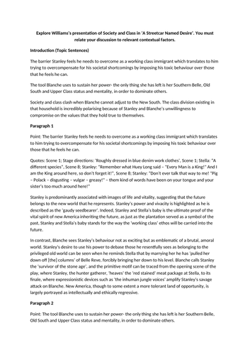 A Streetcar Named Desire ESSAY PLANS A Level English Literature (Themes ...