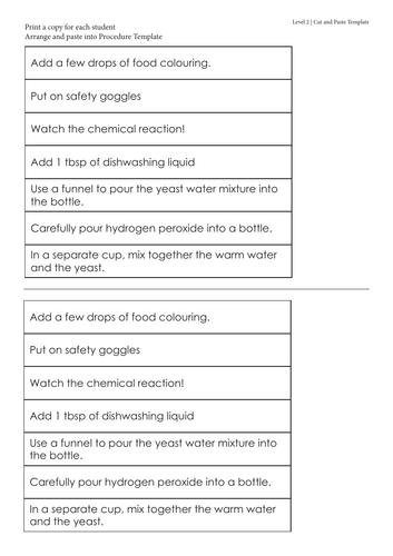 Chemical Reaction Activity and Procedure Writing | Teaching Resources