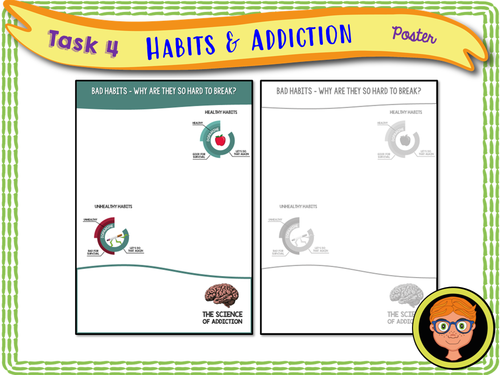 Habits and Addictions PSHE | Teaching Resources