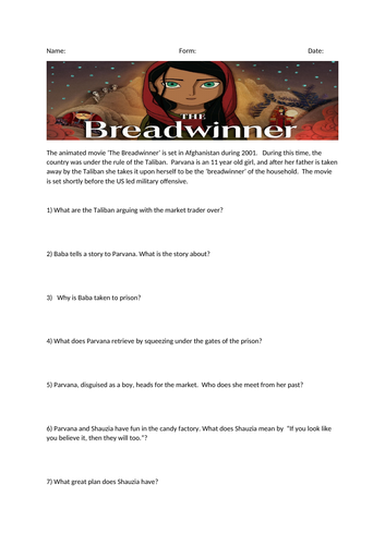 Women in Islam - 'The Breadwinner' (2017) | Teaching Resources