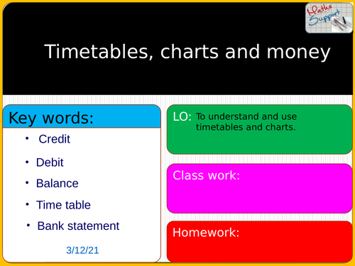 Timetables, charts and money | Teaching Resources