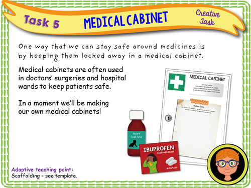 Drugs and Medicines PSHE | Teaching Resources