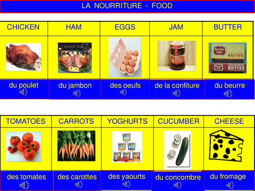 Ultimate french vocab powerpoints | Teaching Resources