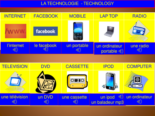 Ultimate french vocab powerpoints | Teaching Resources