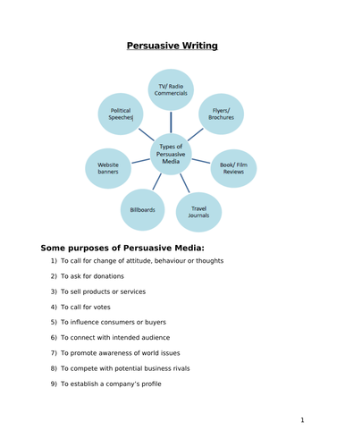 Persuasive Techniques | Teaching Resources