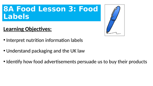 Year 8 Food and digestion lessons (8A Exploring Science) | Teaching ...