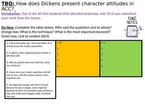 REMOTE LEARNING A Christmas Carol | Teaching Resources