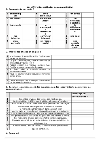 French Internet, technology, les nouvelles technologies (4 worksheets ...