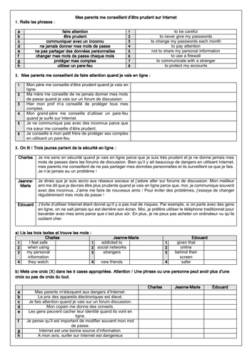 French Internet, technology, les nouvelles technologies (4 worksheets ...