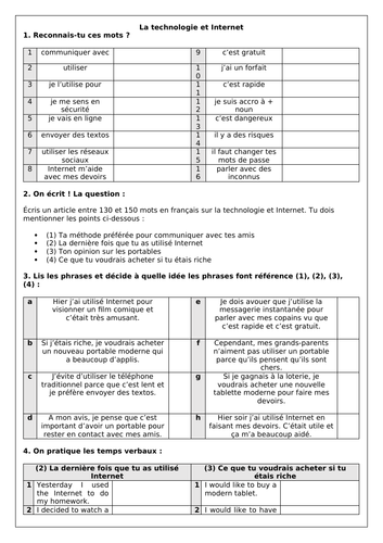 French Internet, technology, les nouvelles technologies (4 worksheets ...