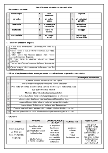 French Internet, technology, les nouvelles technologies (4 worksheets ...