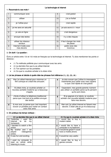 French Internet, technology, les nouvelles technologies (4 worksheets ...