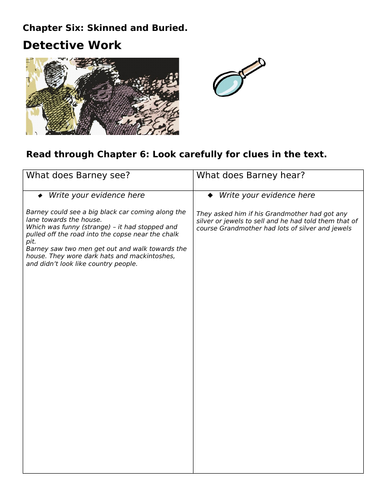 Stig of the Dump: Ch 6: Looking for Evidence | Teaching Resources