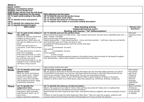 Year 5/6 Stories from the Silk Road plans | Teaching Resources
