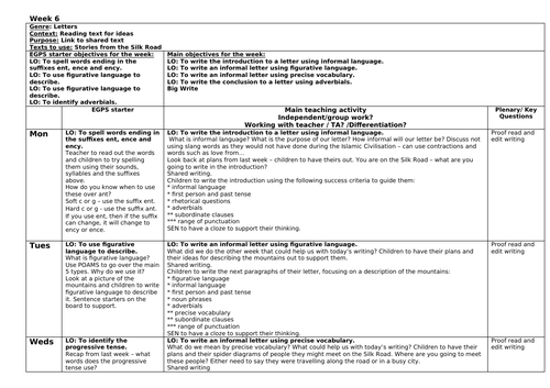 Year 5/6 Stories from the Silk Road plans | Teaching Resources
