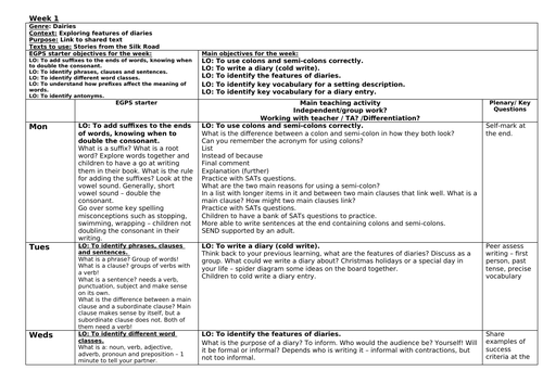 Year 5/6 Stories from the Silk Road plans | Teaching Resources