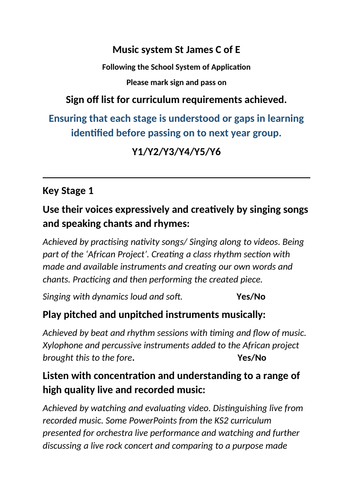 Primary Ks 1 & 2 Music curriculum framework inc lesson plans ...