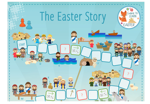 Easter Story - Board Game | Teaching Resources