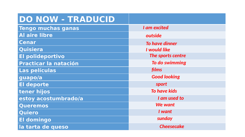 Past weekends/ El fin de semana pasado full lesson | Teaching Resources