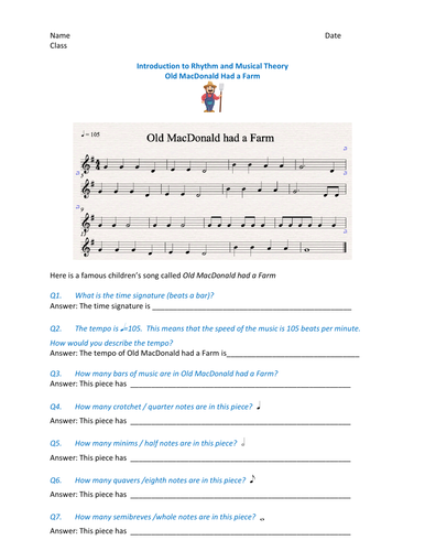 COVER WORK BUNDLE for secondary MUSIC classes | Teaching Resources