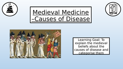 The Black Death | Teaching Resources