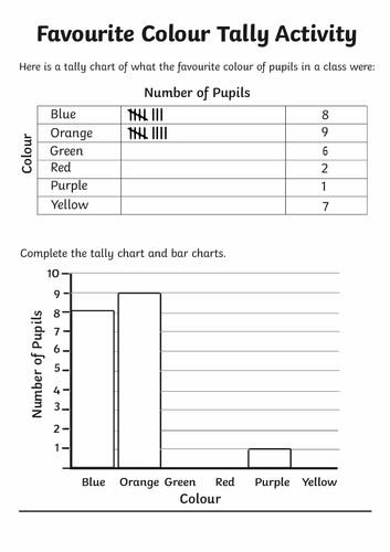 Primary Maths - Favourite Colour Tally and Bar Chart Activity Sheets ...