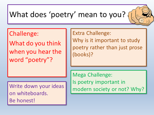 Eduqas Unseen Poetry Introduction | Teaching Resources