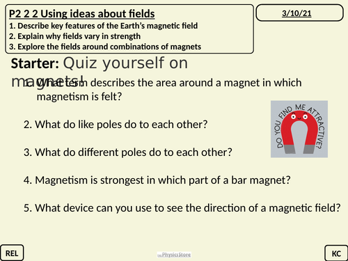 KS3 Physics AQA P2 2 Electromagnets - Magnetism and Electromagnetism ...