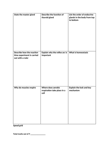 AQA GCSE The Control of Blood Glucose levels KS4 | Teaching Resources