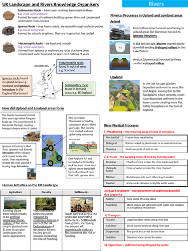 Geography Edexcel A GCSE Revision Guides | Teaching Resources