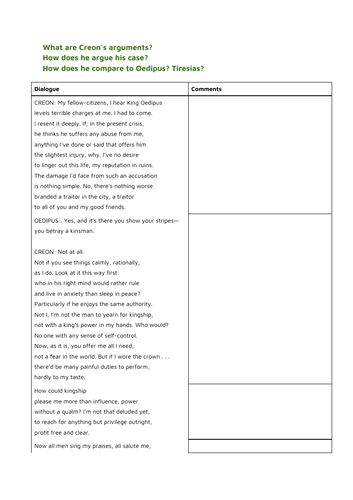 Oedipus the King (Fagles) resources | Teaching Resources