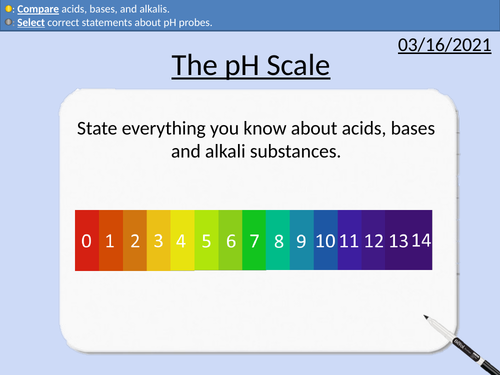 GCSE Chemistry: The pH scale | Teaching Resources