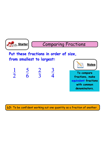 KS4 Maths - Fraction of an Amount & Fractional Quantities | Teaching ...