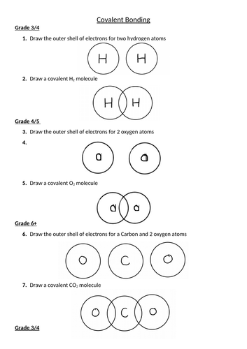 Covalent bonding | Teaching Resources