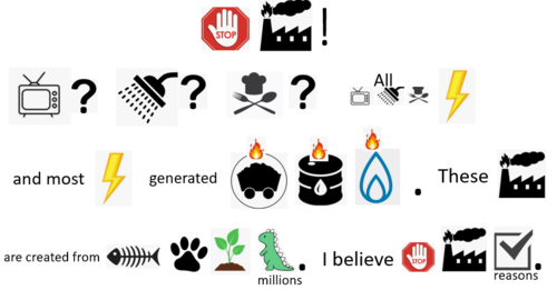 Persuasive writing, climate change | Teaching Resources