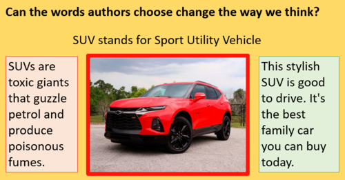 Persuasive writing, climate change | Teaching Resources