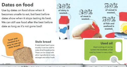 Persuasive writing, climate change | Teaching Resources