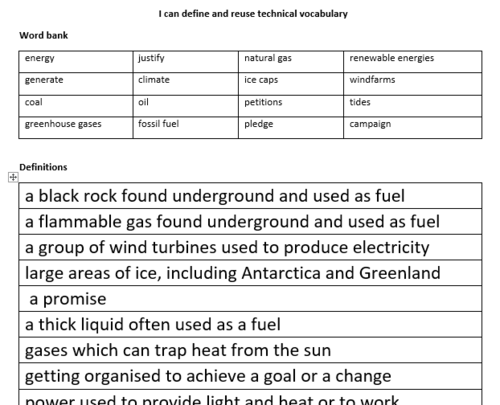 Persuasive writing, climate change | Teaching Resources