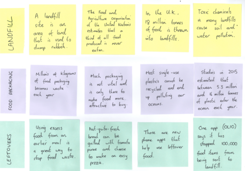 Persuasive writing, climate change | Teaching Resources