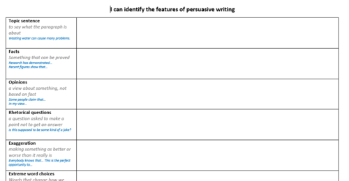 Persuasive writing, climate change | Teaching Resources