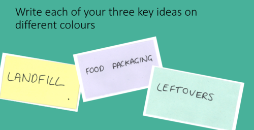 Persuasive writing, climate change | Teaching Resources