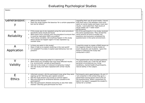 GRAVE Evaluating Psychological Studies | Teaching Resources