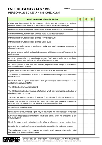 B5 Homeostasis & Response [Personal Learning Checklist] | Teaching ...