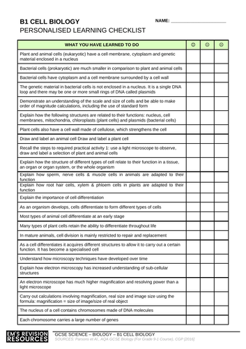 GCSE Biology [Personal Learning Checklist] *EDITABLE* (Bundle ...