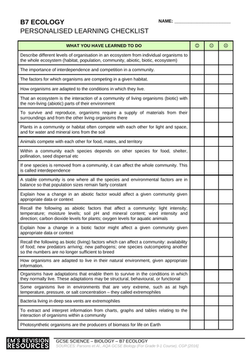 GCSE Biology [Personal Learning Checklist] *EDITABLE* (Bundle ...