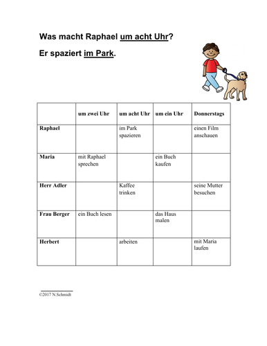 German Telling Time Bundle: Top 5 Resources @40% off! | Teaching Resources