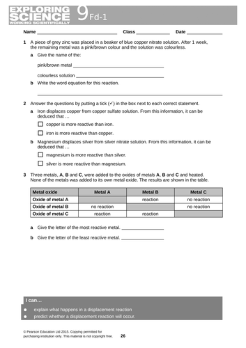 Reactivity Series & Displacement Reactions | Teaching Resources