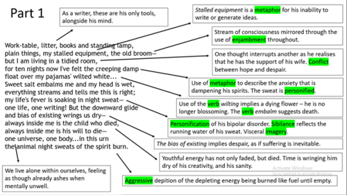 Night Sweat by Robert Lowell - Lesson and Essay Questions - CIE Poetry ...